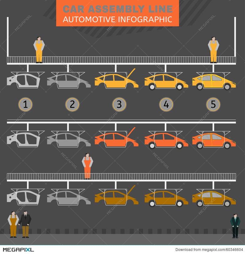 Car Assembly Line Illustration