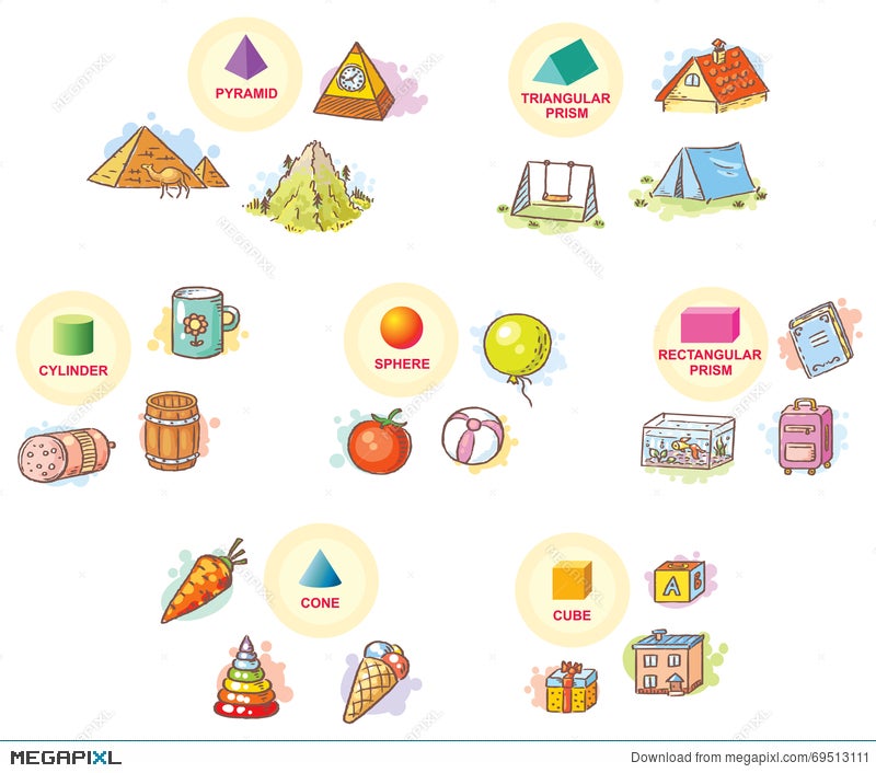 Cylinder Shaped Objects Around The House