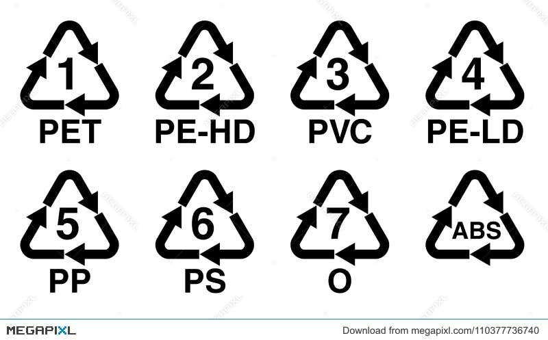 Plastics Recycling Symbol Recycle Triangle Number Resin Identification ...