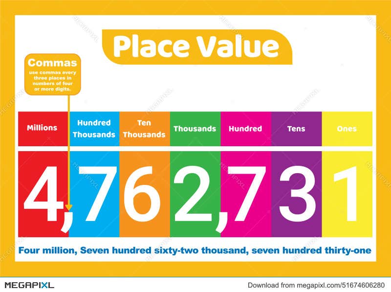 Thousandth Clipart And Illustrations