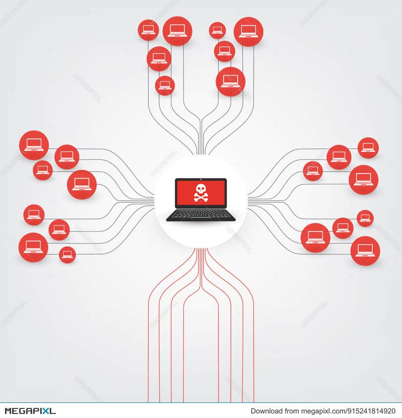 Computer Vulnerability Spreading Malware Ransomware Attack Vulnerable ...